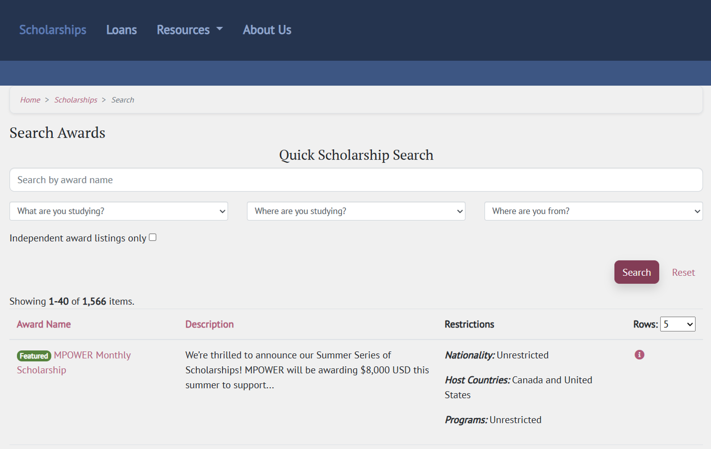 An Overview Of Scholarship Platforms – IUBMB
